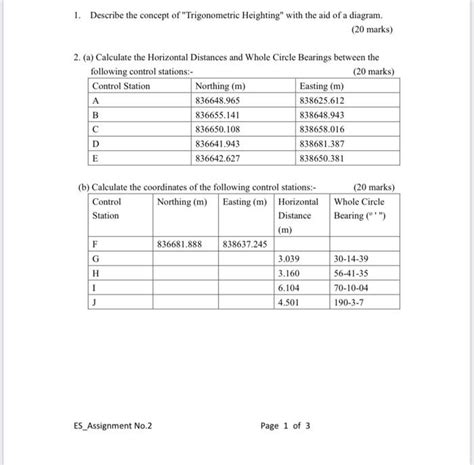 Solved Describe The Concept Of Trigonometric Heighting Chegg