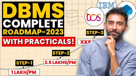 Dbms Complete Roadmap 2023 🔥 How To Become A Pro Database Manager
