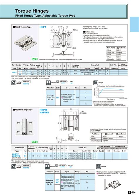 Misumi South East Asia Industrial Configurable Components Supply