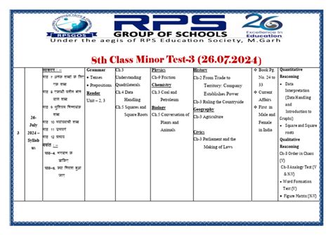 8th class minor test 3 syllabus 26 july 2024 pdf