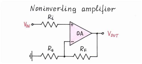 Symmetric Vs Asymmetric Multiprocessing Difference And Comparison