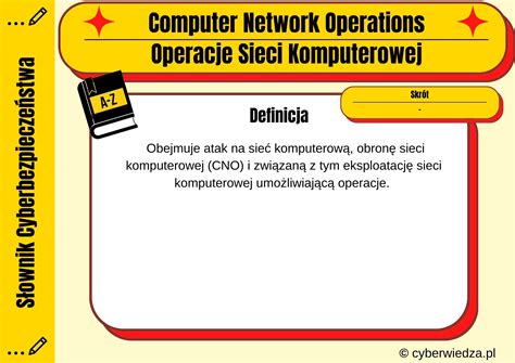 Computer Network Operations Operacje Sieci Komputerowej Cyberwiedza