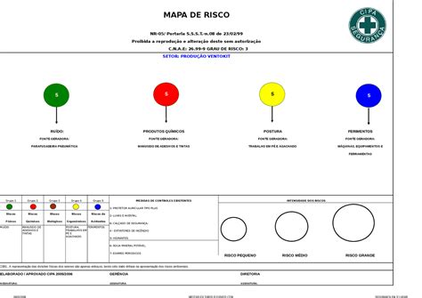 Modelo Mapa De Risco Docsity