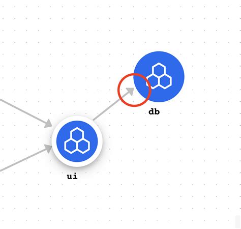 Bug Edge Arrows Do Not End At The Start Of The Node Shape · Issue 4 · Archdocarchdoc Ui · Github