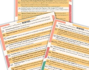 Medical Coding Modifiers Cheat Sheet Etsy