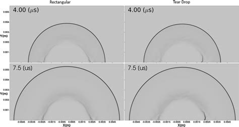 Comparison Of Density Gradient Fields Obtained From Different Initial Download Scientific