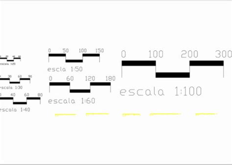 Todo Lo Que Necesitas Saber Sobre Escalas Gráficas En Autocad Cómo
