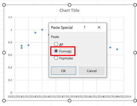How To Save Chart Formatting To Use Later In Excel Kea Training