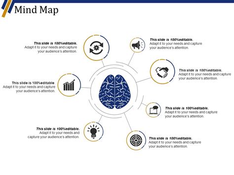 Mind Map Ppt Powerpoint Presentation Styles Deck Powerpoint Templates