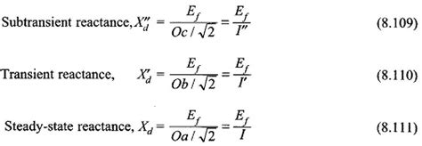 Short Circuit Current In Synchronous Generator Eeeguide Com