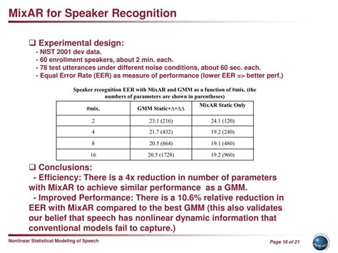 Ppt Nonlinear Statistical Modeling Of Speech Powerpoint Presentation Id3032796