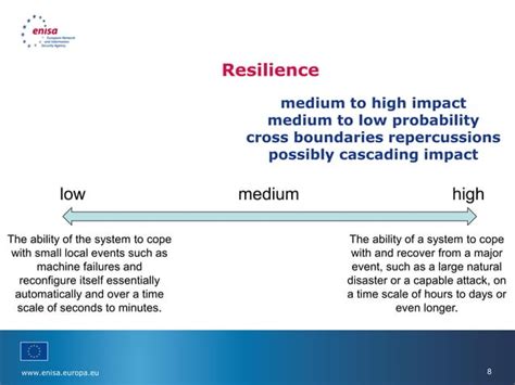 resilience of the interdomain routing system ppt