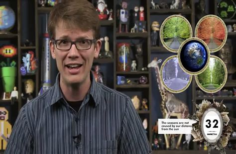 50 Common Science Misconceptions