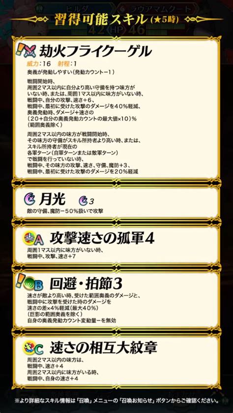 【feh】開花ヒルダちゃんのステータスは攻撃速さ型！！ 専用武器『劫火フライクーゲル』は火力とサポートを両立した複雑な性能だ ファイアー