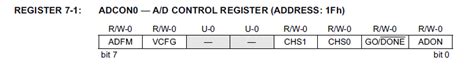 C Converting Bit Shift Operations To Specific Binary Number Format