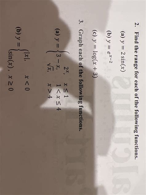 Solved Find The Range For Each Of The Following Chegg