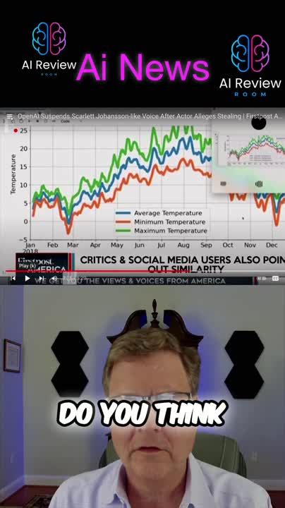 Video Ai Review Room On Linkedin Openaichatgpt Voicerecognition