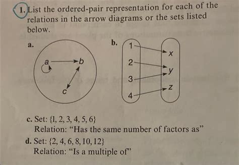 Solved 1 List The Ordered Pair Representation For Each Of Solved 1 List The Ordered Pair Representation For Each Of