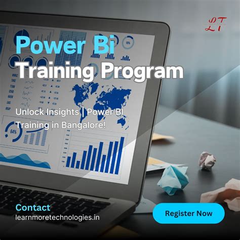 Learnmoretechnologies On Linkedin Powerbi Tableau Mysql