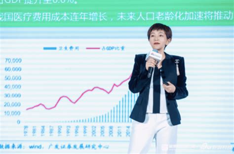 轻松集团杨胤：坚持科技内驱，建立健全健康保障新生态用户行业发展