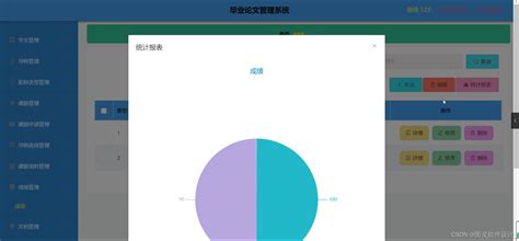 基于ssm框架的毕业论文管理系统 Csdn博客