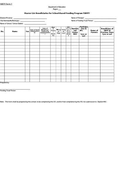Sbfp Forms Pdf Human Body Anthropometry