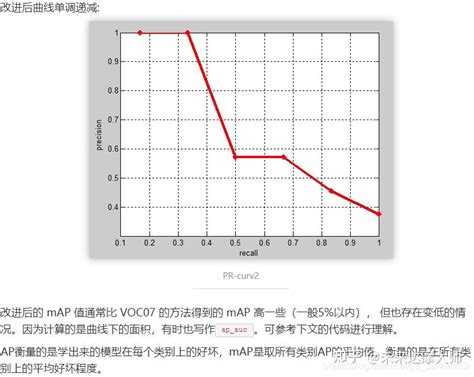 【深度学习中常见评价指标汇总】tp、fn、fp、tn Precision精确率、recall召回率、accuracy准确率 和