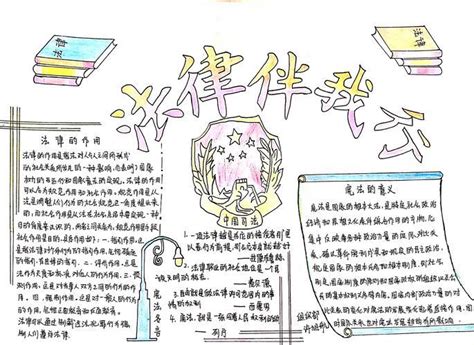 弘扬宪法精神建设法洽中国手抄报 弘扬家风手抄报 普车都