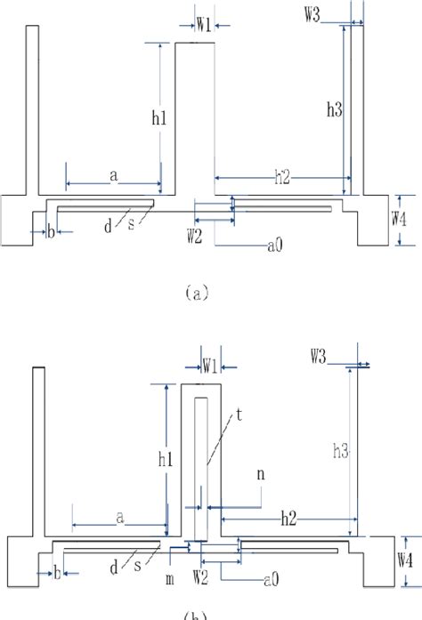 Table 1 From Microstrip Bandstop Filter Using Open Stub And Spurline Semantic Scholar