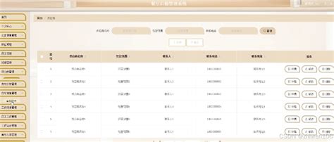基于nodejsvue餐厅后勤管理系统 程序论文开题 计算机毕业设计 Csdn博客