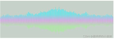 Canvas和audiocontext实现音频柱状图音频可视化为柱状图 Csdn博客