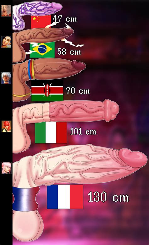 Rule 34 5futas Aki Balls Big Balls Big Penis Black Hair Cock Ring Dark Skinned Futanari