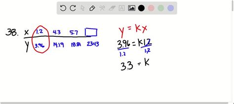 Find The Constant Of Variation K And The Undetermined Value In The