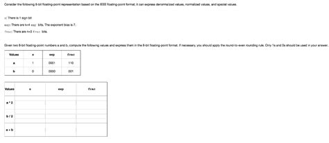Solved Consider The Following 8 Bit Floating Point Chegg