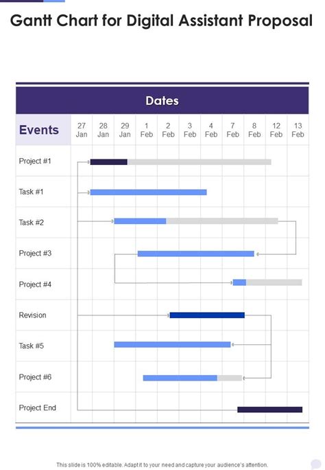 Gantt Chart For Digital Assistant Proposal One Pager Sample Example Document