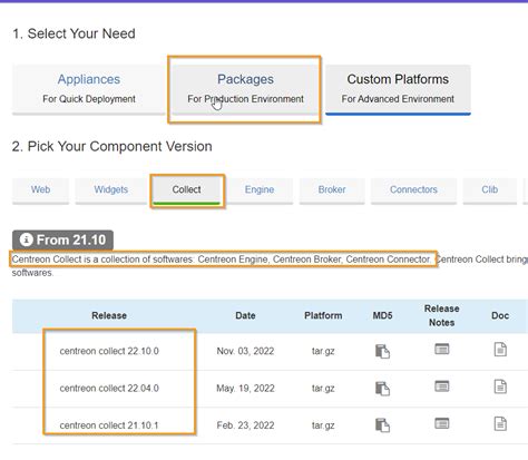 Centreon How To Install From Sources Community