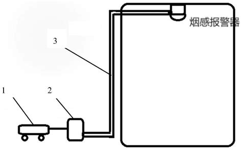 一种烟雾报警器在线检测装置及方法与流程