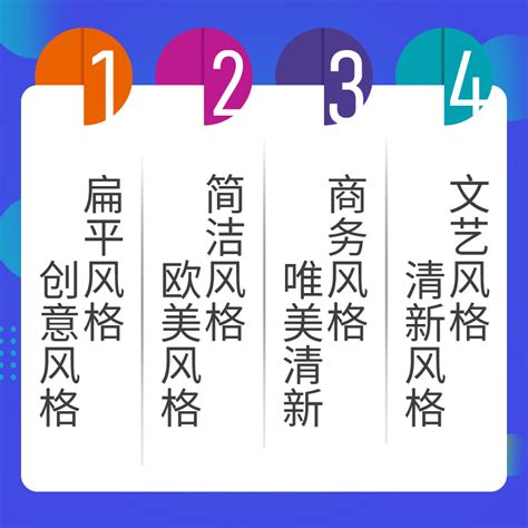 美化代制作ppt模板动态极简素材高端商务工作汇报总结简约快闪 虎窝淘