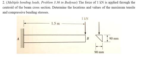 Solved The Force Of 1 Kn Is Applied Through The Centroid Of