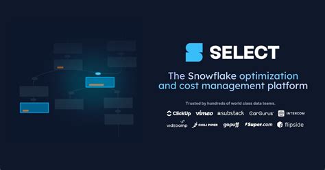 Identifying Optimization Opportunities Select Documentation