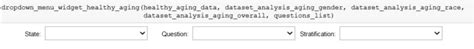 Interactive Data Analysis With Dropdown Menu Ipywidgets And Plotly In