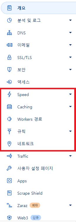 클라우드플레어 설정 방법 1편