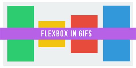 Even More About How Flexbox Works Explained In Big Colorful Animated Gifs
