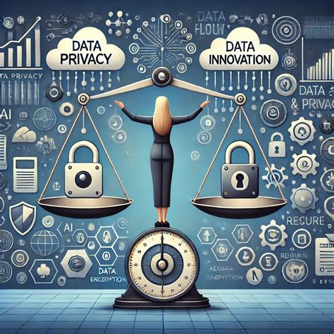 Anup Kumar Bedi On Linkedin Dataprivacy Innovation Datasecurity Ai Futureoftech 15 Comments