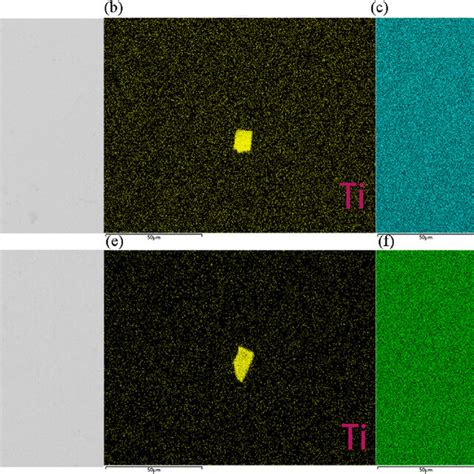 Typical Morphology Of Ti Inclusions With Sem And The Corresponding