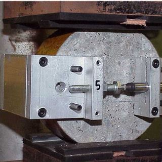 COD Measurement During Loading Download Scientific Diagram