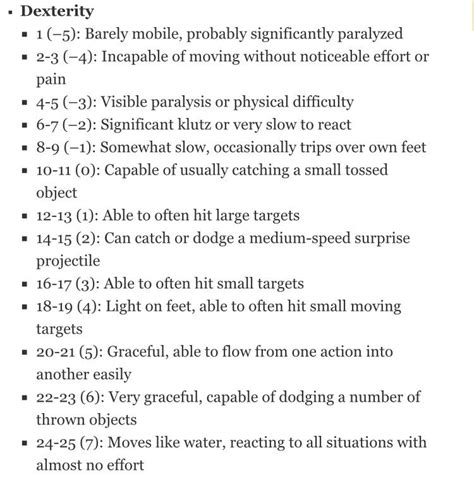 Pin By L On Roll For Initiative Dnd Stats Dnd Dungeons And