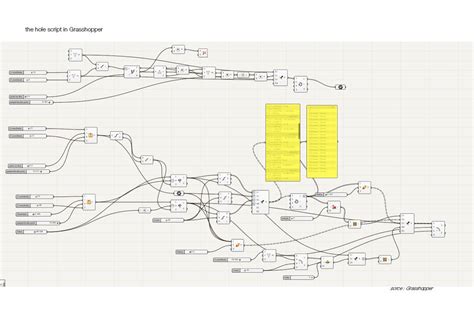 The Parametric Facade Of Football Stadium Cad Scripting