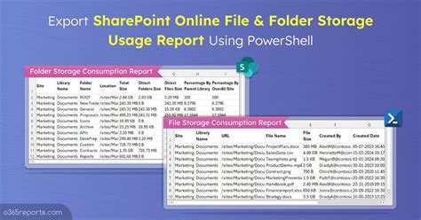 How To Monitor Your Storage With Powershell Script Kavya A Posted On