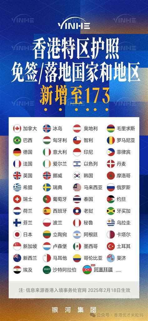 香港护照含金量升级2025年免签173个国家：5个步骤搞定香港永居身份和香港护照！ 知乎